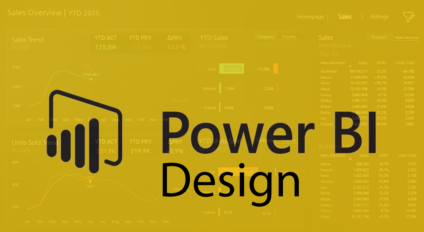 Power BI Design Archieven - Trainingsvisie